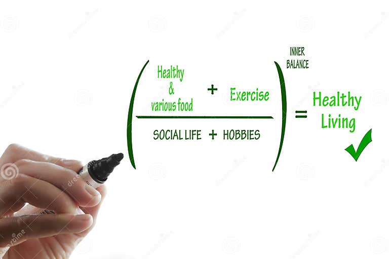 Healthy living stock image. Image of balance, body, healthy - 30581439