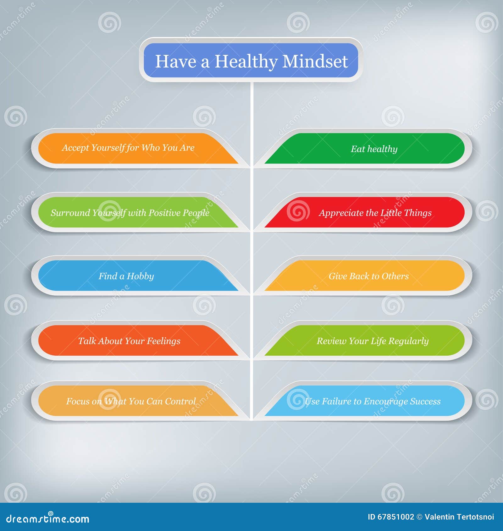 Healthy Mindset Concept Infographics Vector Illustration ...