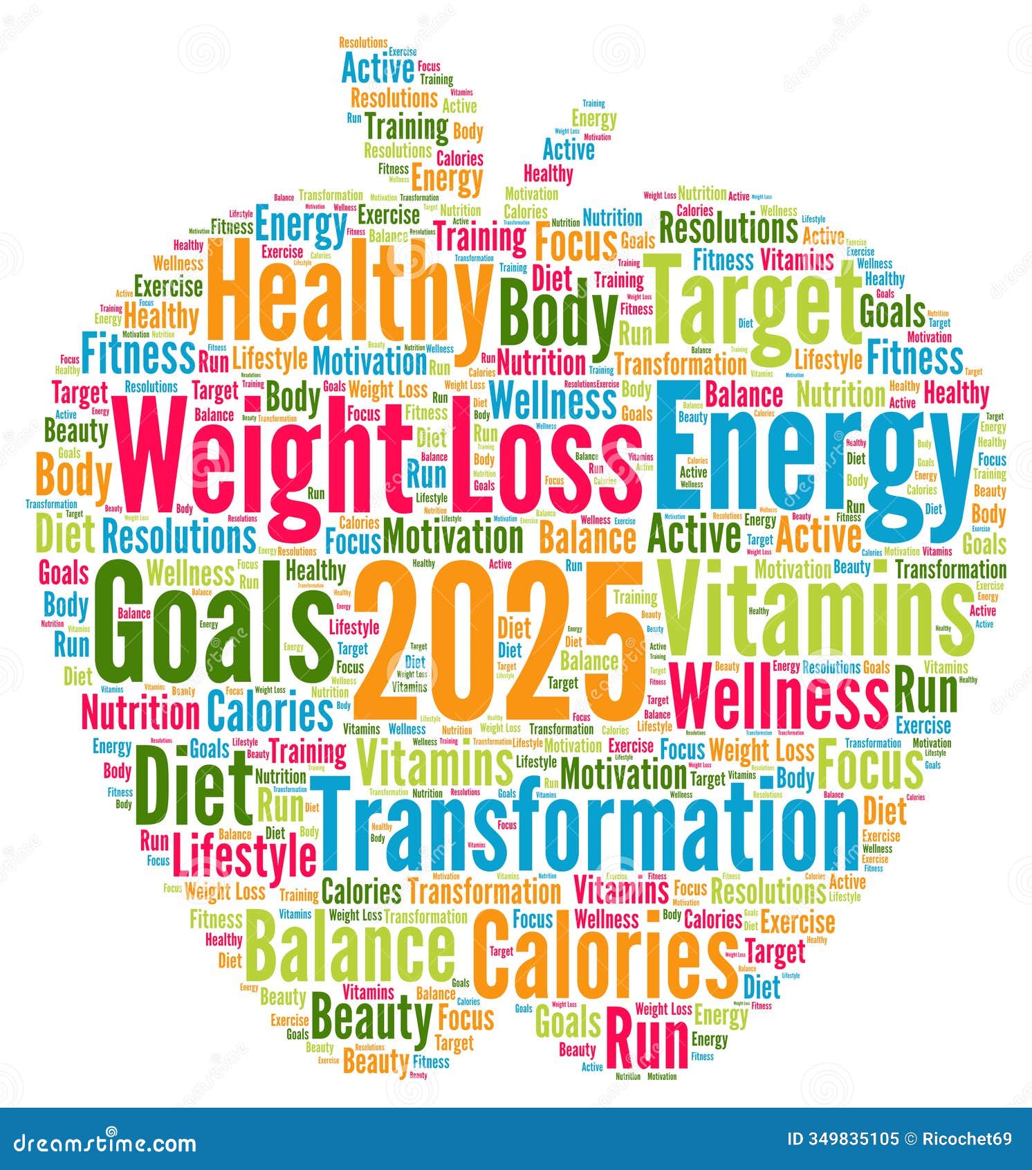 Healthy Resolutions 2025 Word Cloud Conceptt Stock Illustration ...