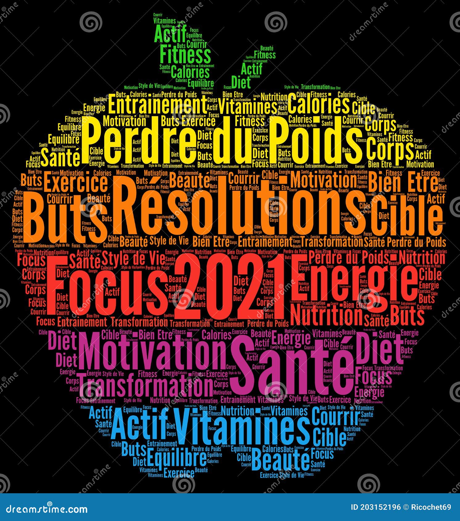 Healthy Resolutions 2025 Word Cloud Conceptt Royalty-Free Cartoon ...