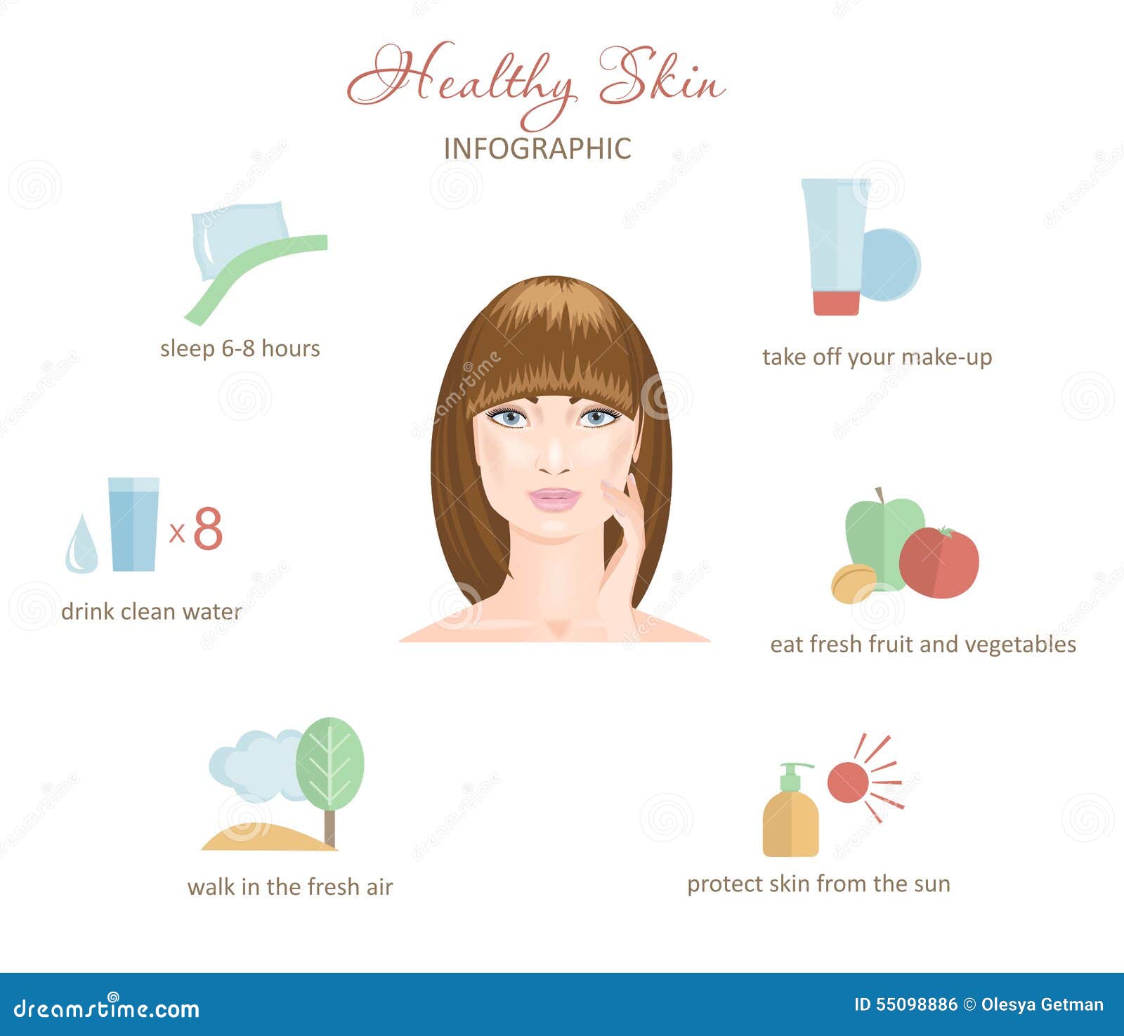 Healthy Skin Infographic Stock Vector Illustration Of Care 55098886