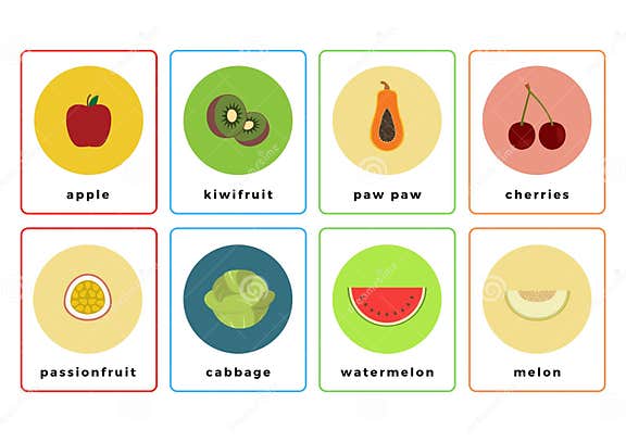 Healthy Vs Sometimes Food Sorting Flashcards - 5 Stock Illustration ...