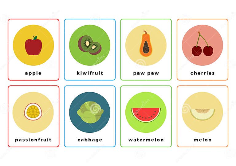 Healthy Vs Sometimes Food Sorting Flashcards - 5 Stock Illustration ...