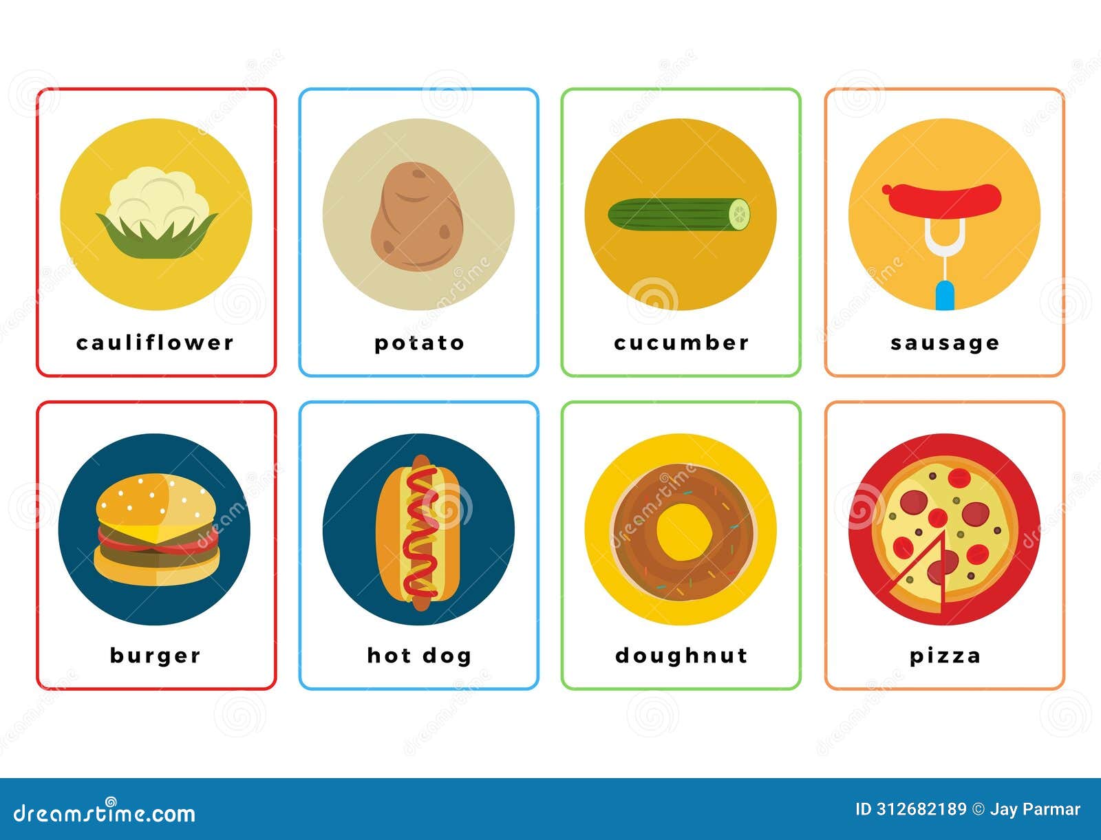 Healthy Vs Sometimes Food Sorting Flashcards - 2 Stock Illustration ...