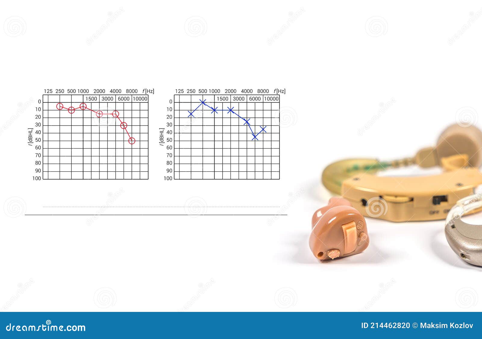 Ear Audiogram Stock Photos - Free & Royalty-Free Stock Photos from ...