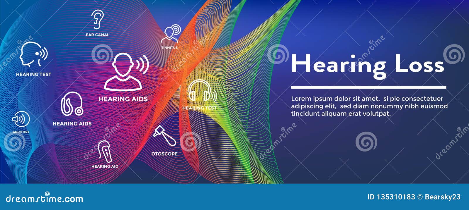 Hearing Aid or Loss Web Header Banner with Sound Wave Images Set Stock ...