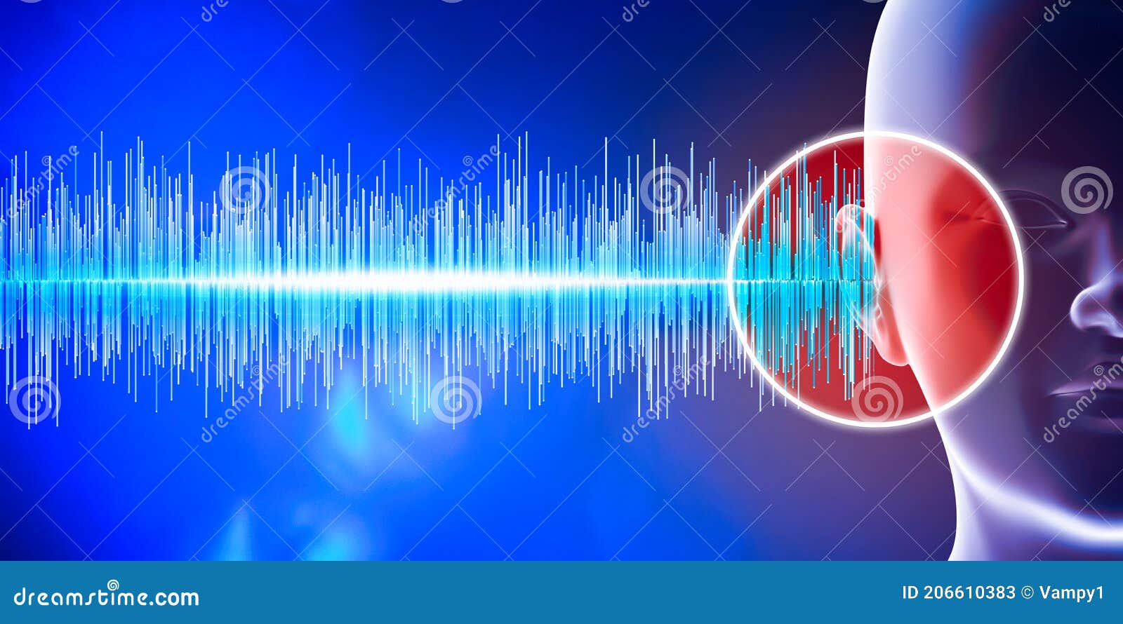 Hearing Problems and Solutions. Ultrasound. Deafness. Advancing Age and ...