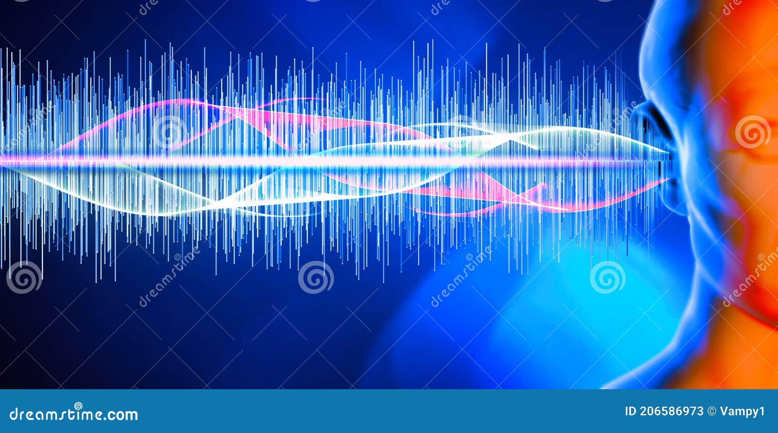 Hearing Problems and Solutions. Ultrasound. Deafness. Advancing Age and ...