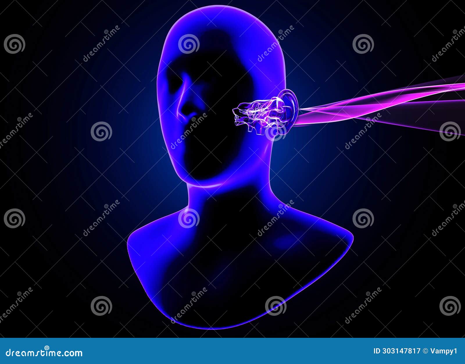 Hearing Problems And Solutions. Ultrasound. Deafness. Advancing Age And ...