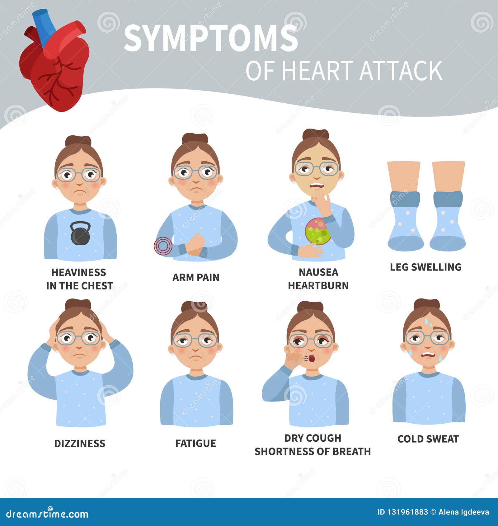 Heart Attack Symptoms Stock Vector Illustration Of Fatigue 131961883