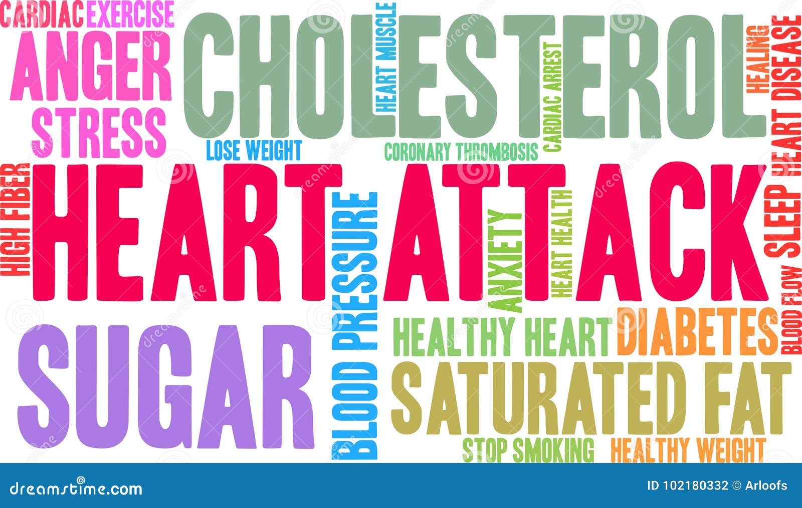 Heart Attack Word Cloud stock vector. Illustration of stress - 102180332