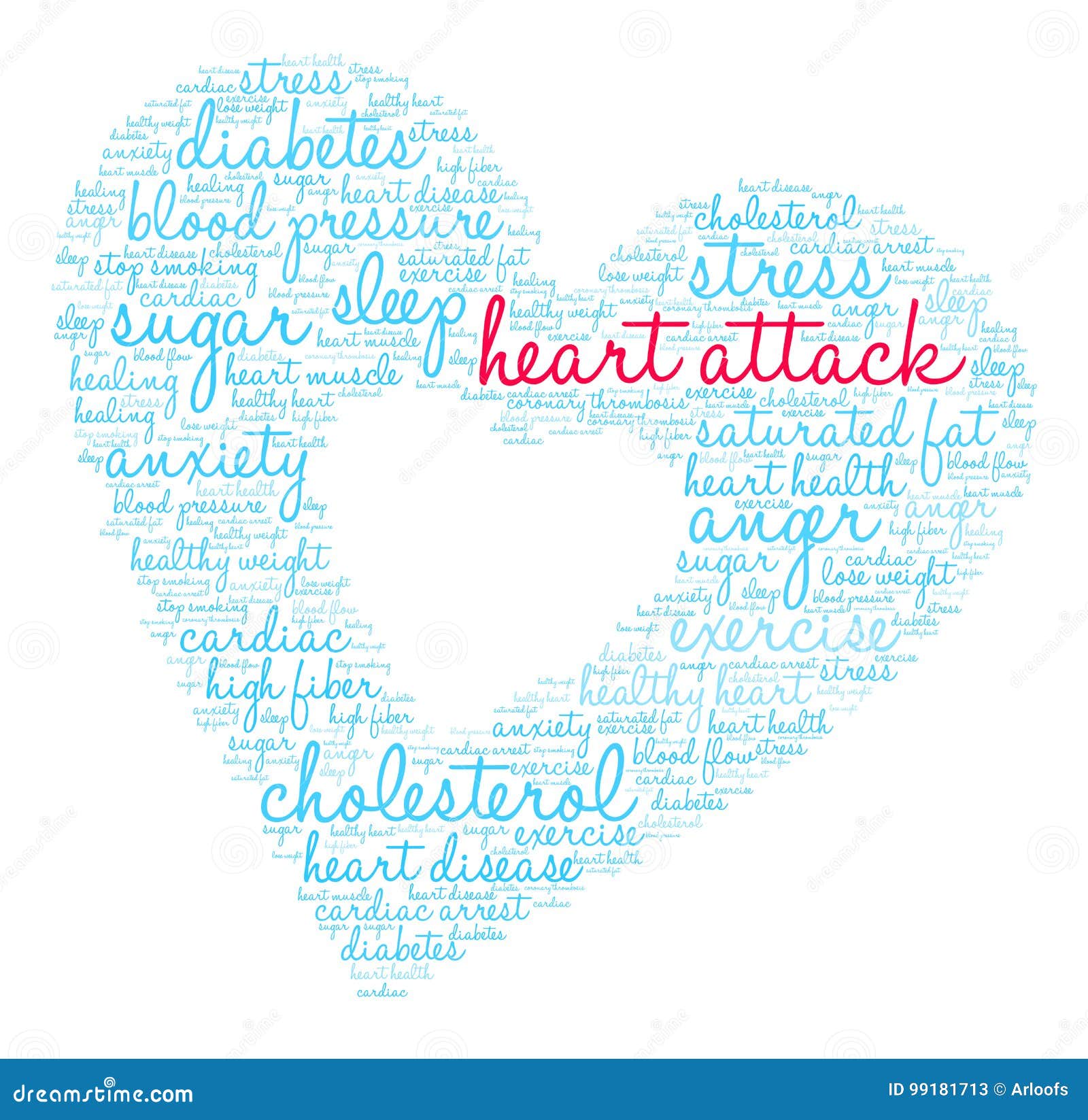 Heart Attack Word Cloud stock vector. Illustration of cholesterol ...