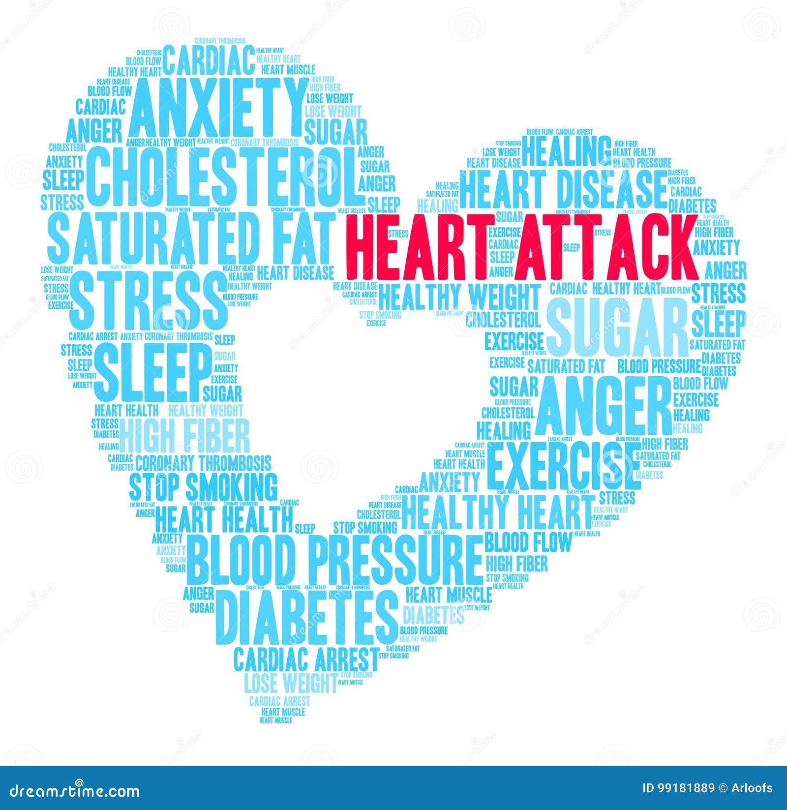 Heart Attack Word Cloud stock vector. Illustration of cholesterol ...