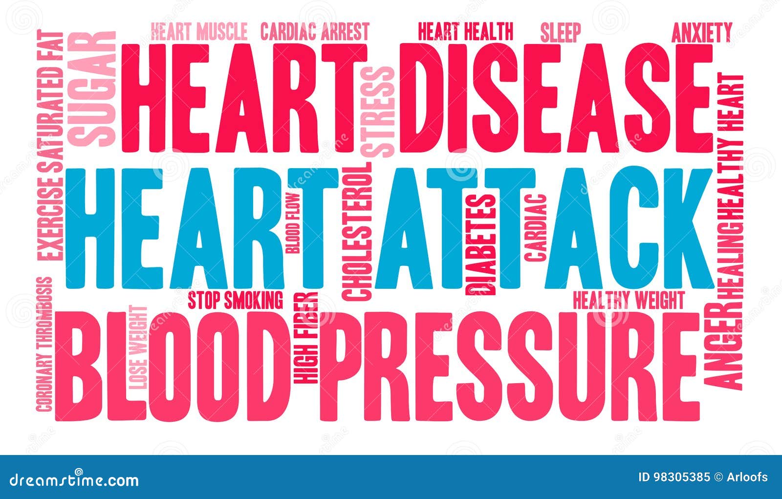 Heart Attack Word Cloud stock illustration. Illustration of saturated ...