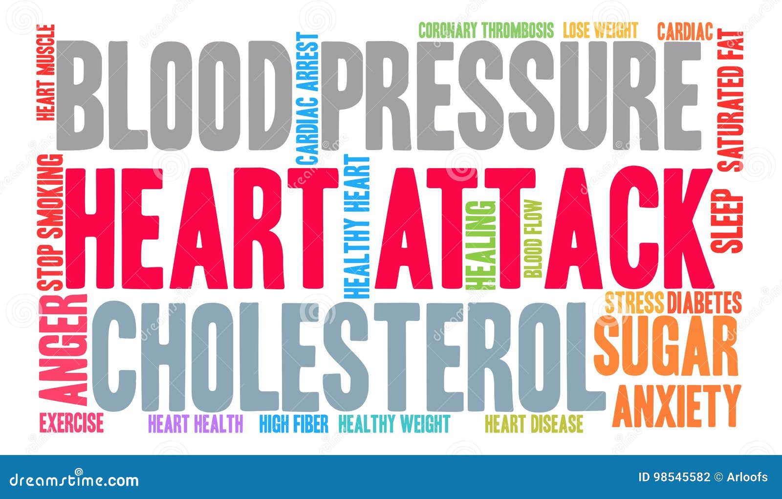 Heart Attack Word Cloud stock illustration. Illustration of attack ...