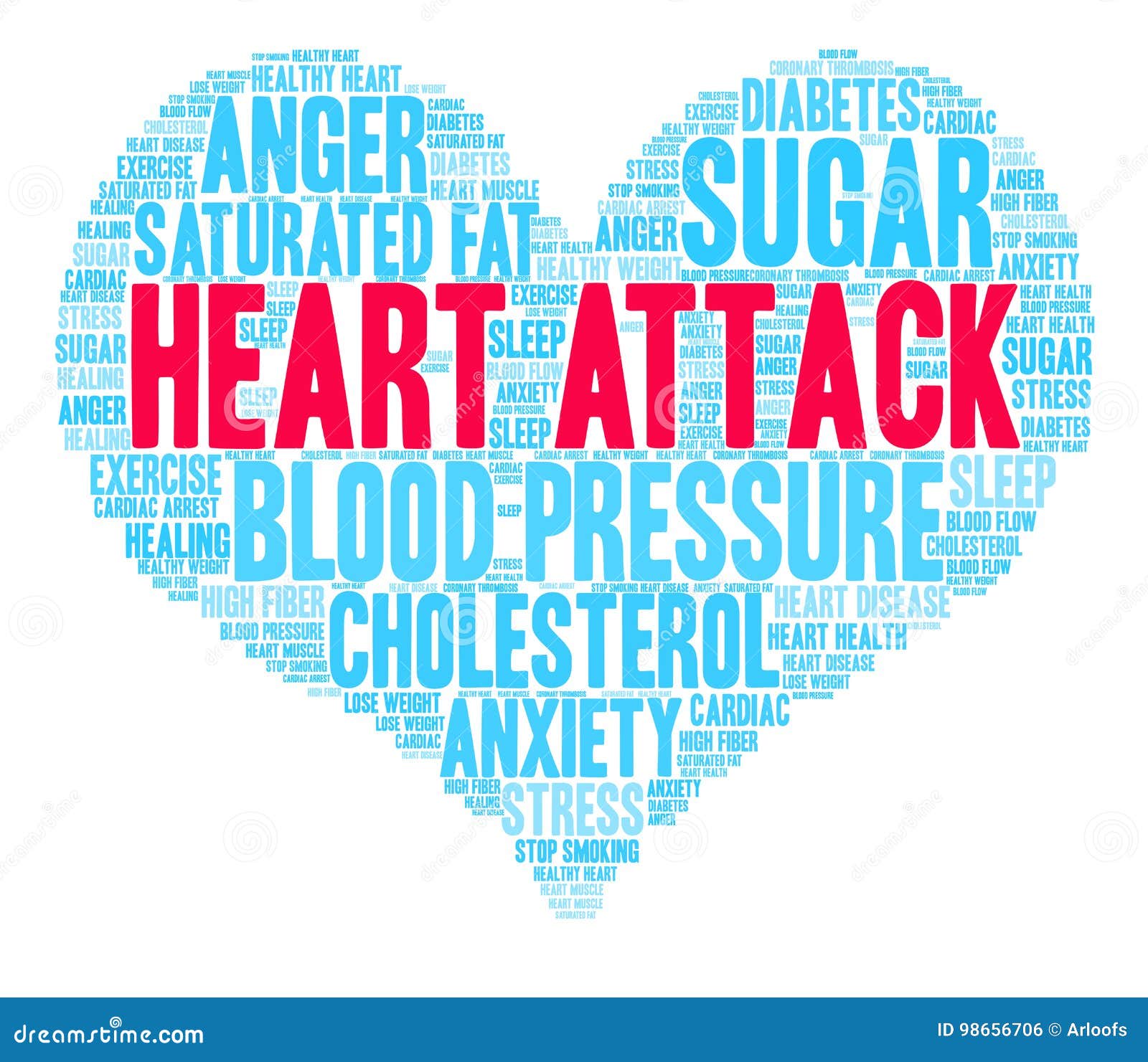 Heart Attack Word Cloud stock illustration. Illustration of sugar ...