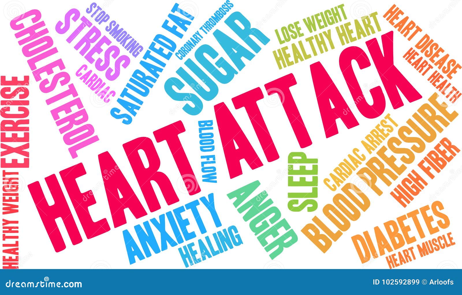 Heart Attack Word Cloud stock vector. Illustration of cholesterol ...
