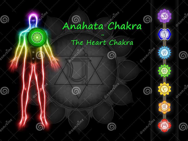 The Heart Chakra stock illustration. Illustration of relaxation - 41656910