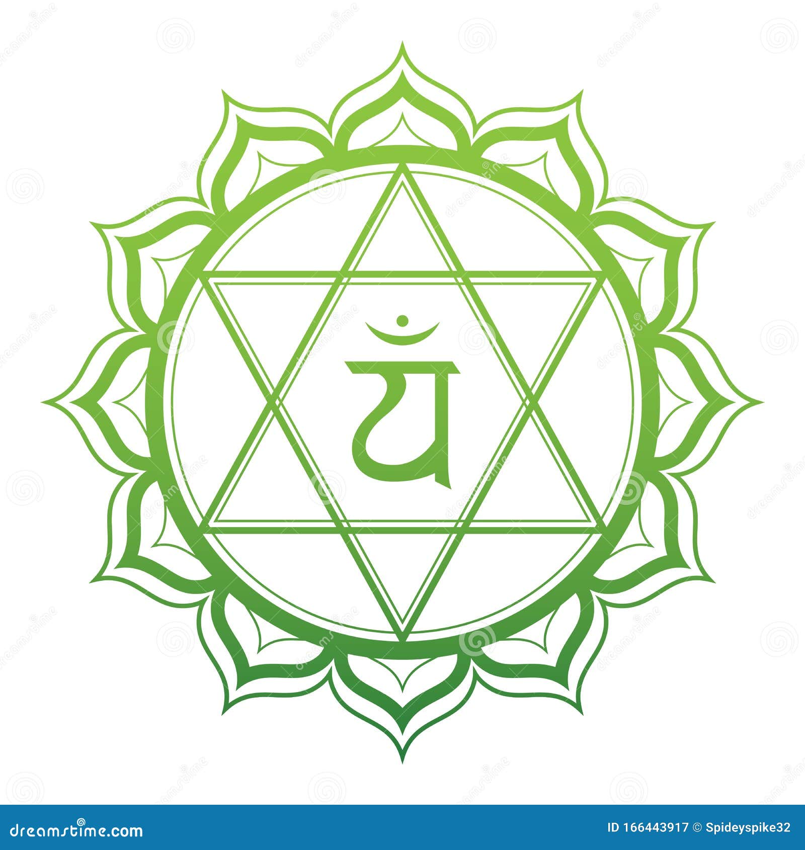 Heart Chakra Symbol Heart Chakra The Bridge Between Body And Spirit
