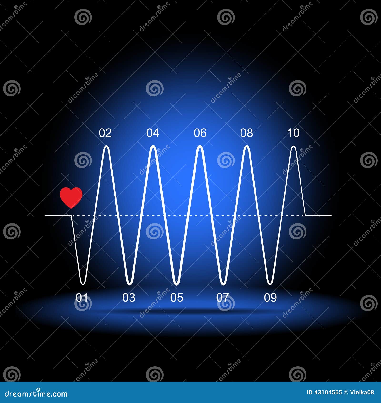 Heart diagram stock illustration. Illustration of cardiology - 43104565