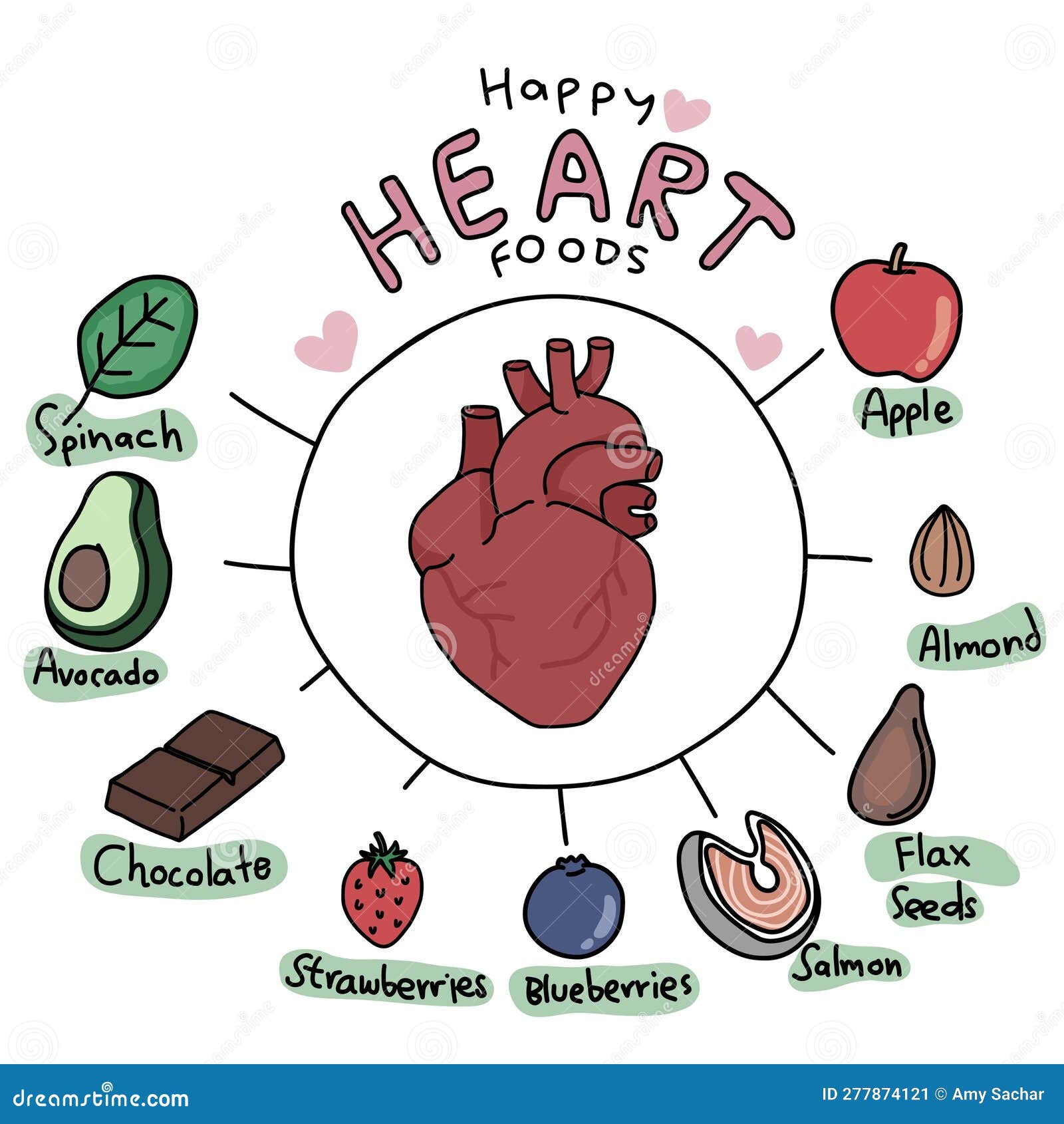Happy Heart Foods Cartoon Infographic Illustration Stock Vector ...