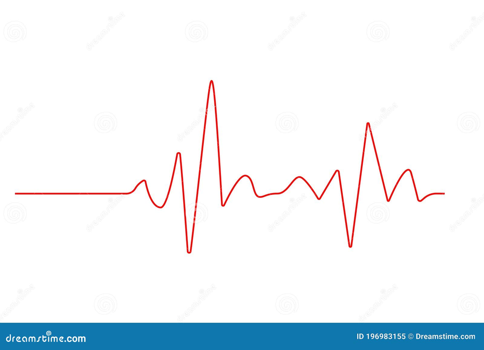 Heart Rate Graph. Heart Beat Line. Ekg Icon Wave. Red Color. Sound Wave ...