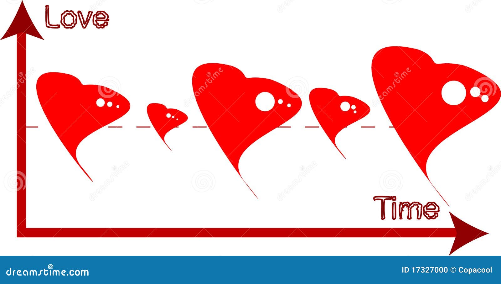 Heart Showing Diagram Love Time Stock Vector - Illustration of ...