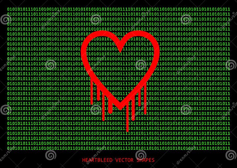 Heartbleed Openssl Bug Vector Shape Stock Vector - Illustration of ...