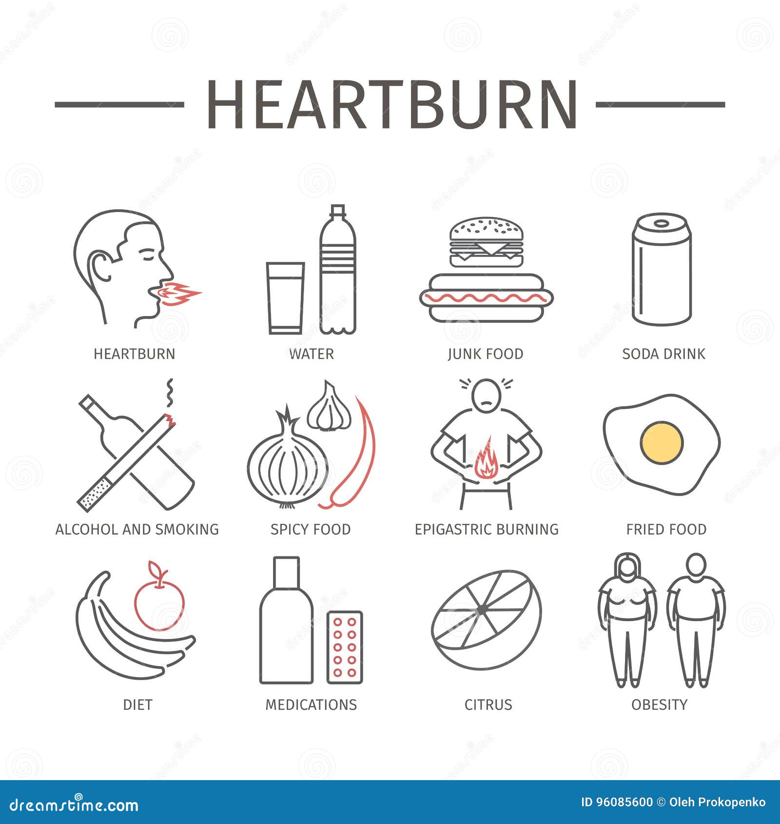 Heartburn. Symptoms, Treatment. Line Icons Set Stock Illustration ...