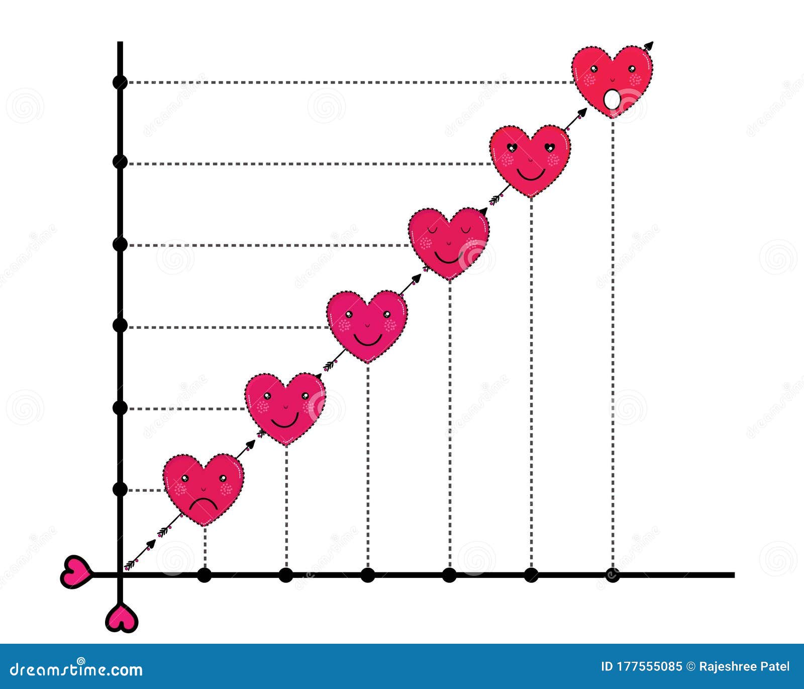 Growth Comparision Line Graph Diagram Using Cute Heart Emoticons And ...