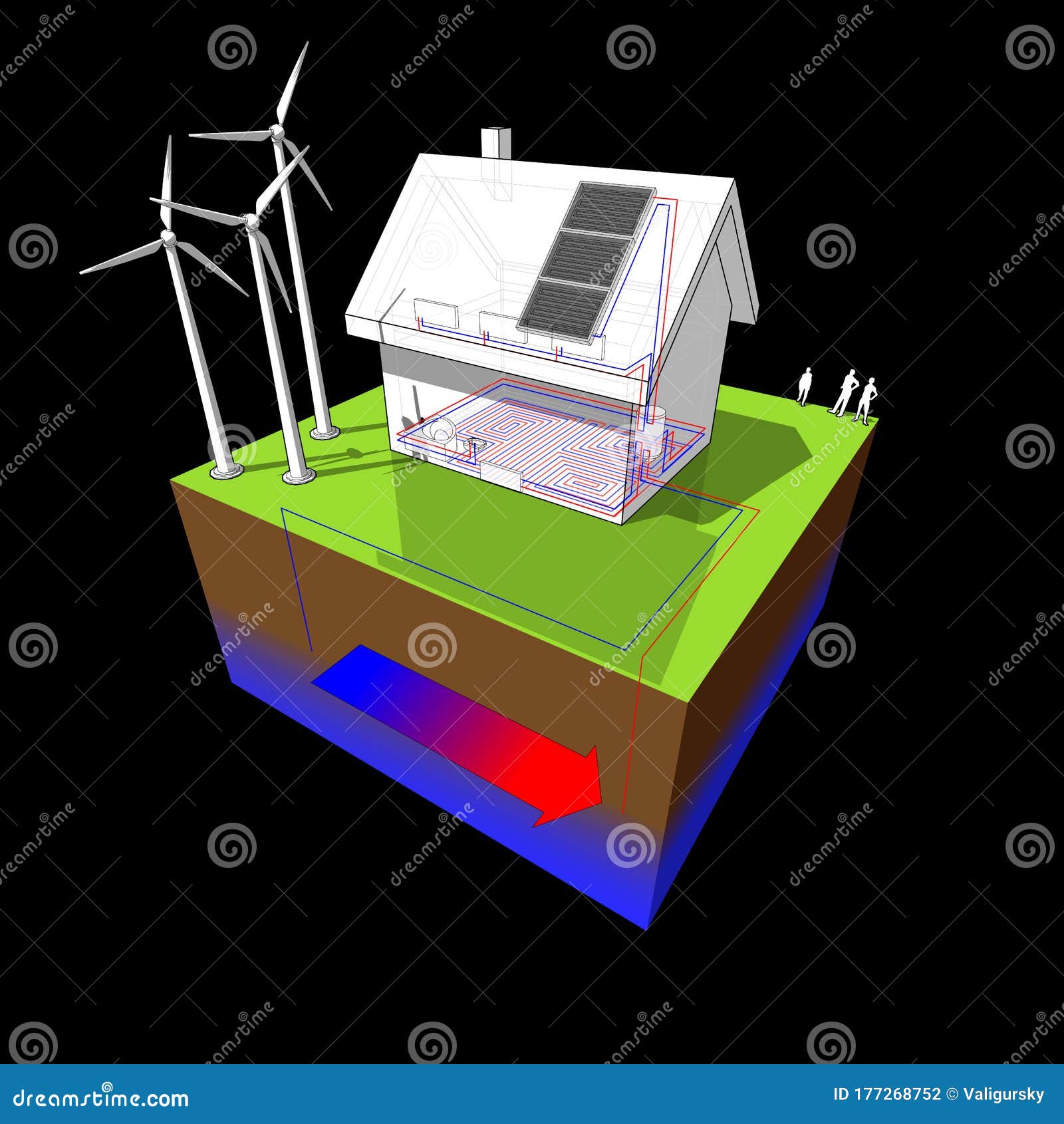 House And Geothermal Heat Pump Cartoon Vector | CartoonDealer.com #17129543