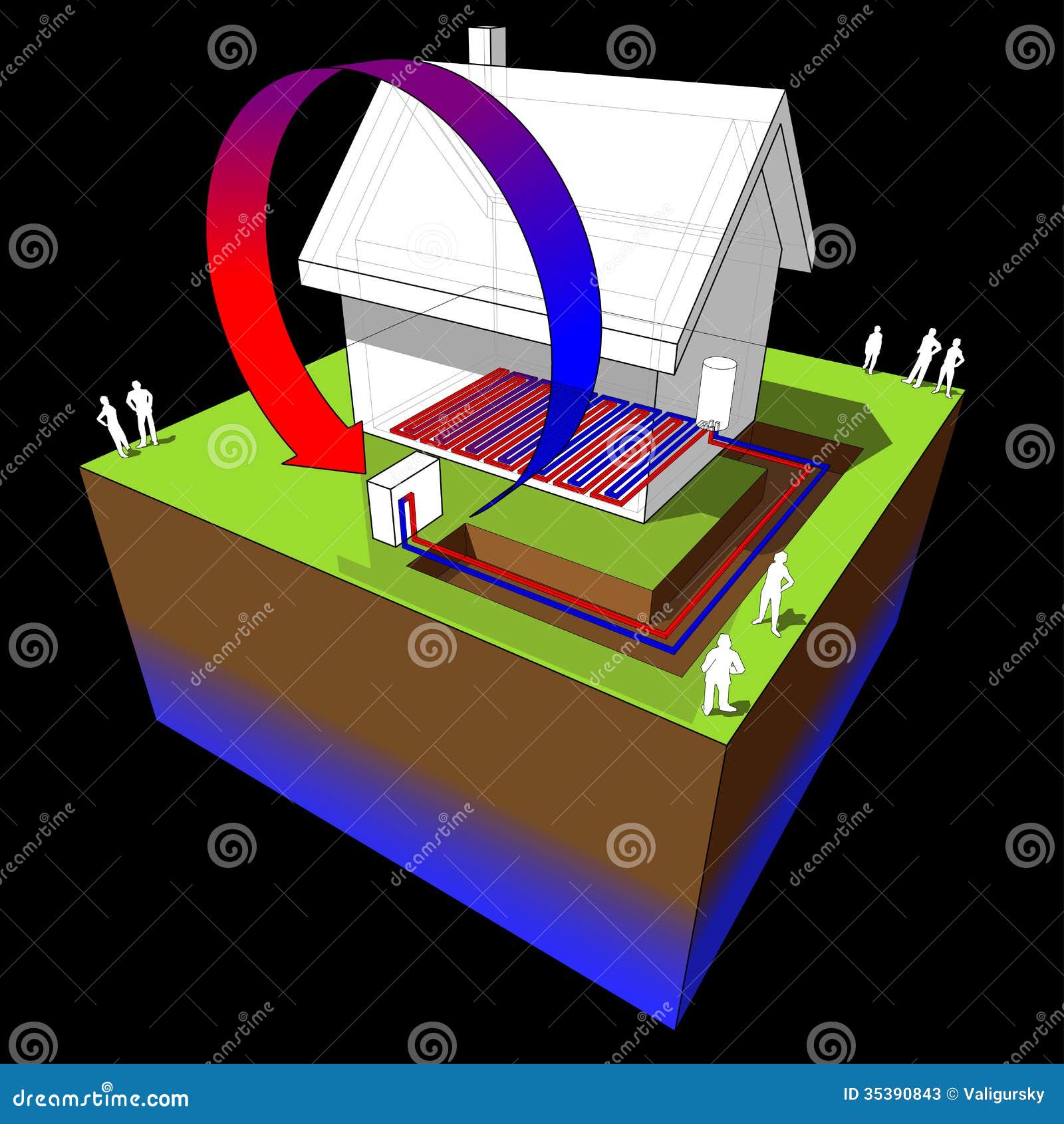 Underfloor Heating System. Plastic Pipe. Vector Heating Model. Water ...