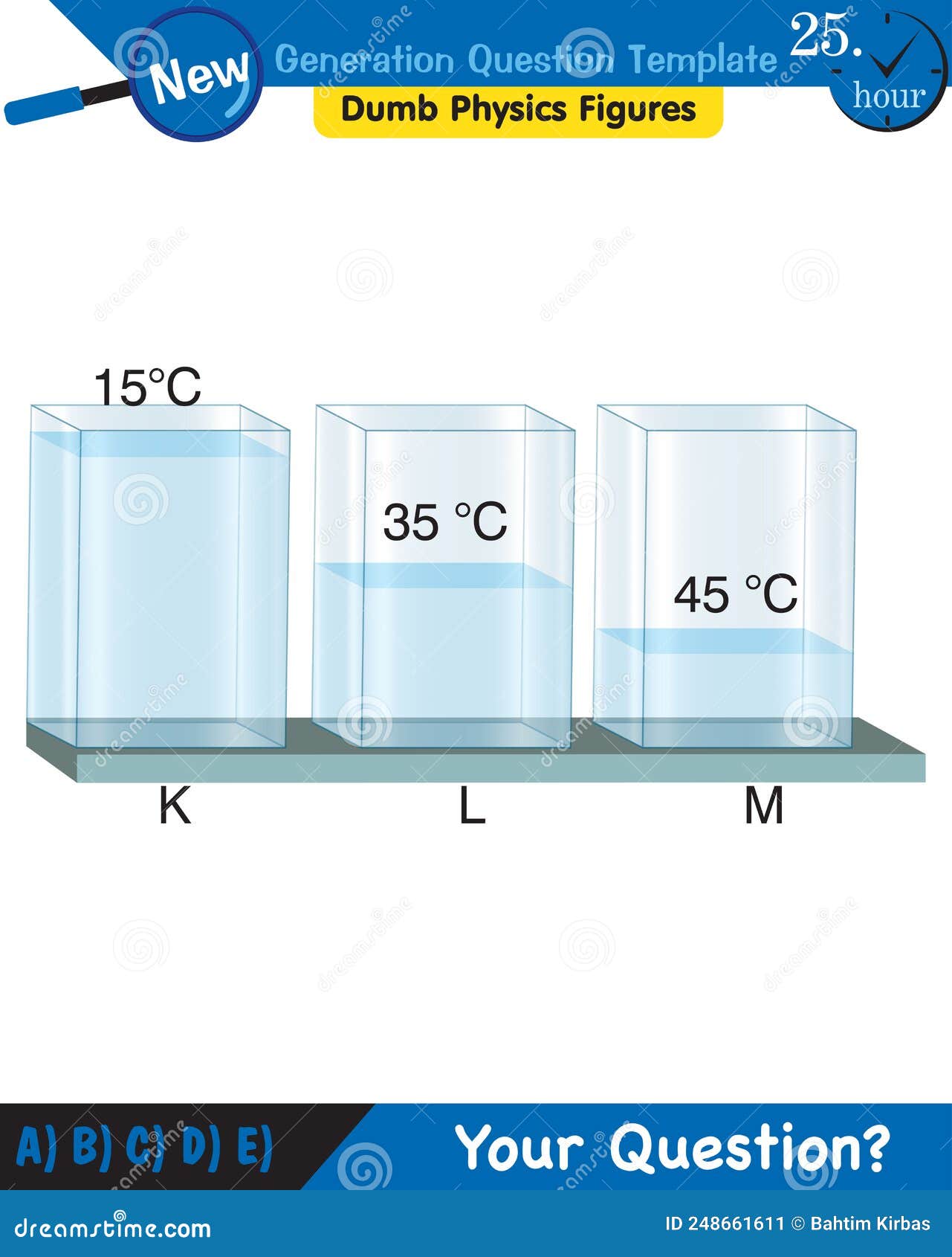 Heat and Temperature, Heating of Substances Stock Illustration ...