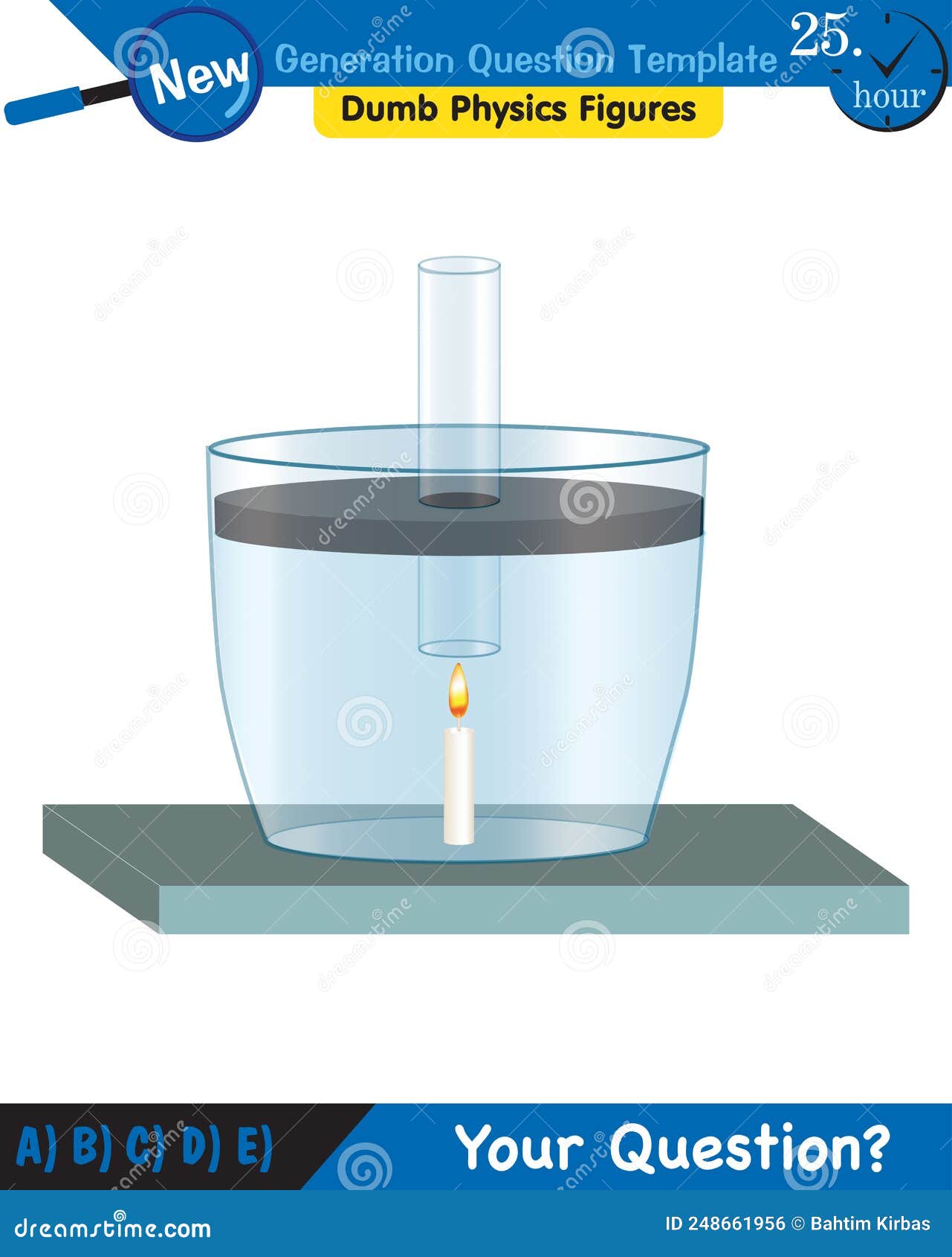 Heat and Temperature, Heating of Substances Stock Illustration ...