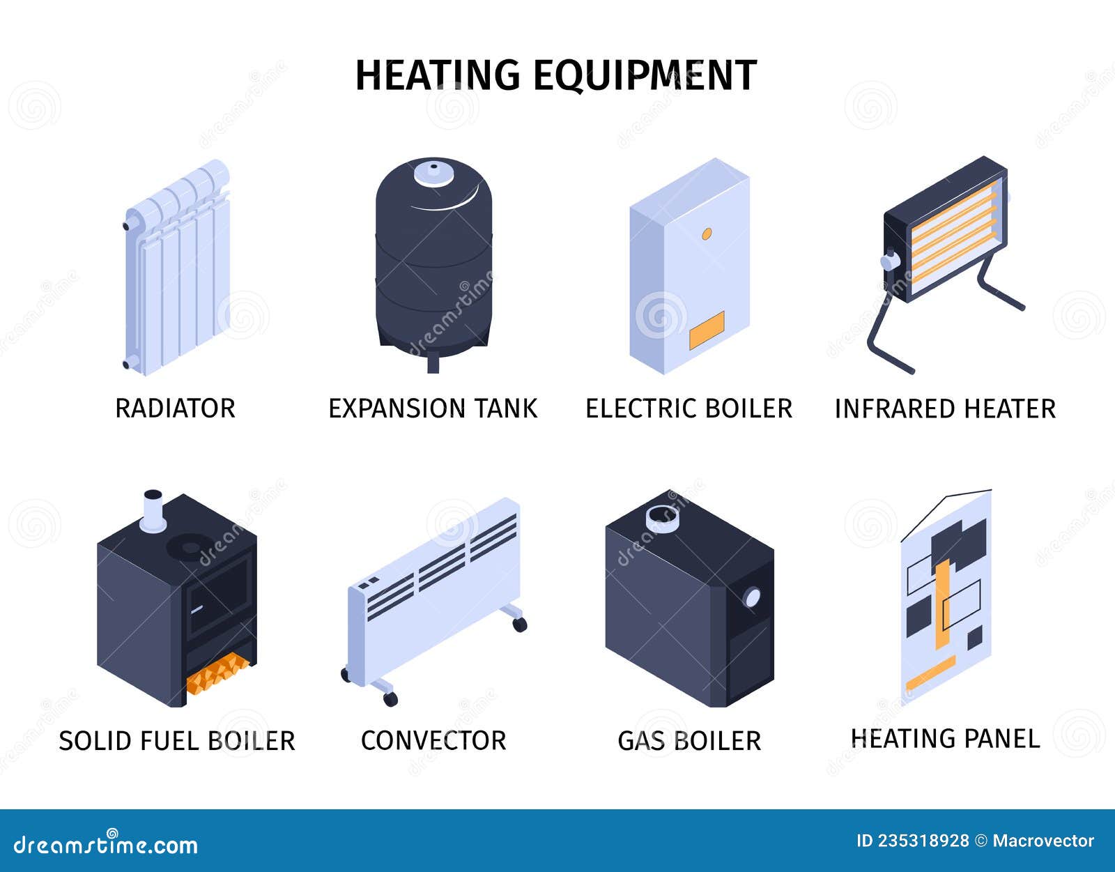 Heating and Boiler Composition Set Stock Vector - Illustration of fuel ...