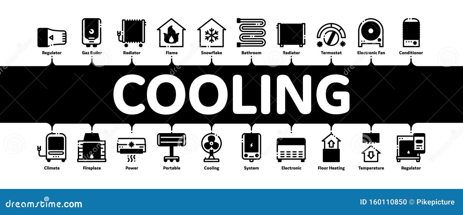 Heating and Cooling Minimal Infographic Banner Vector Stock Vector ...