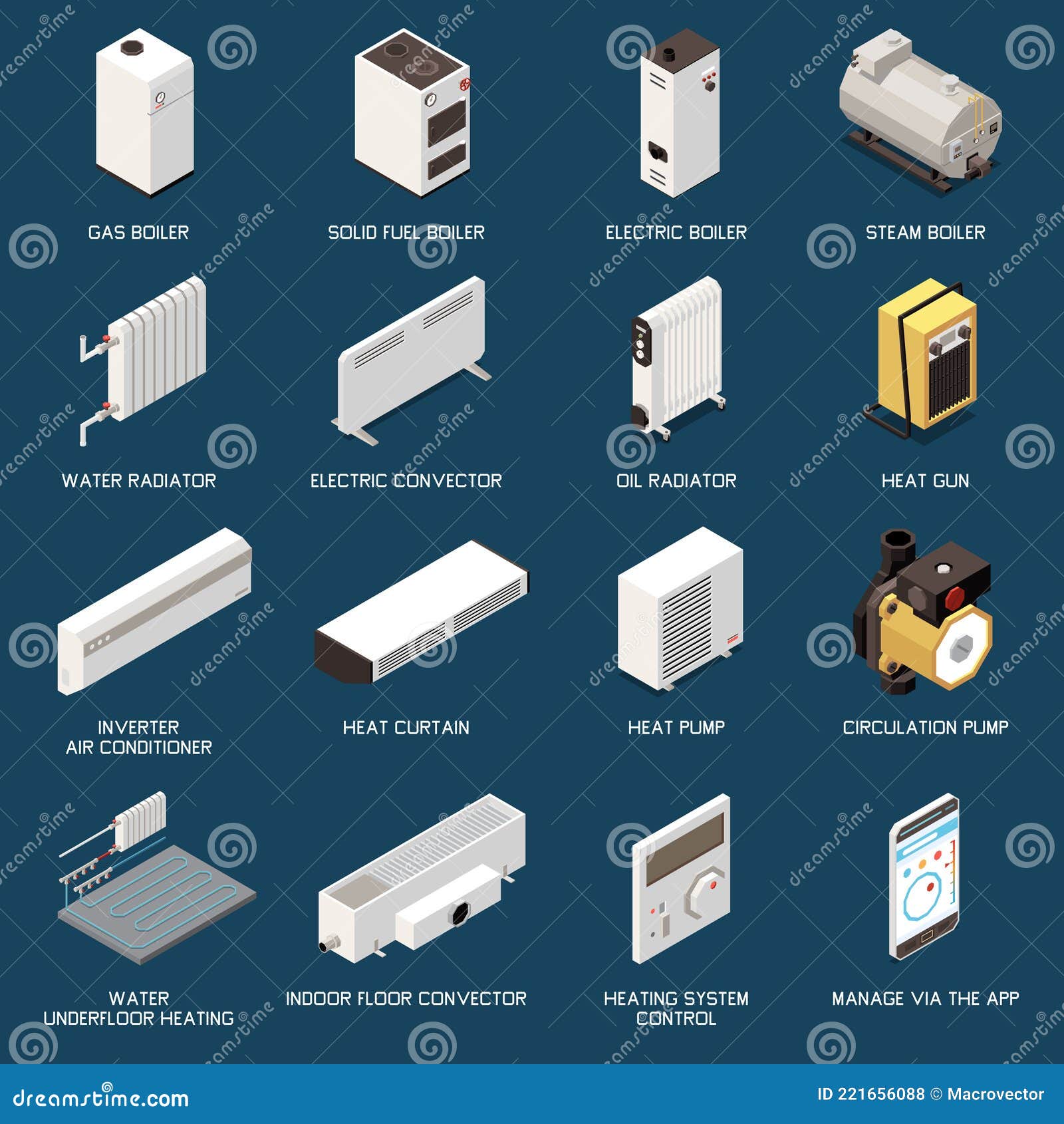 Heating System Isometric Set Stock Vector - Illustration of apartment ...