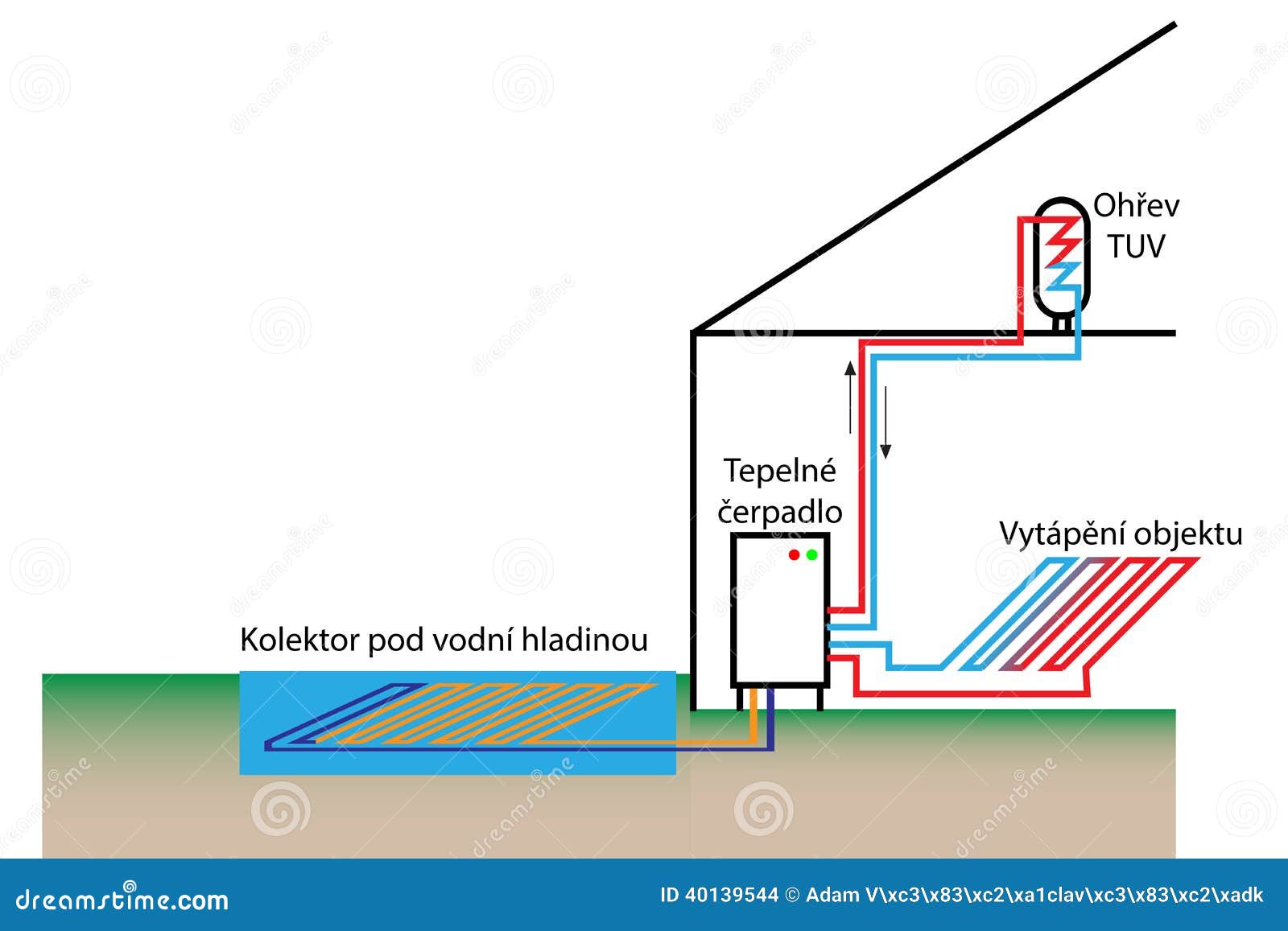 Heatpump Cartoons, Illustrations & Vector Stock Images - 48 Pictures to ...