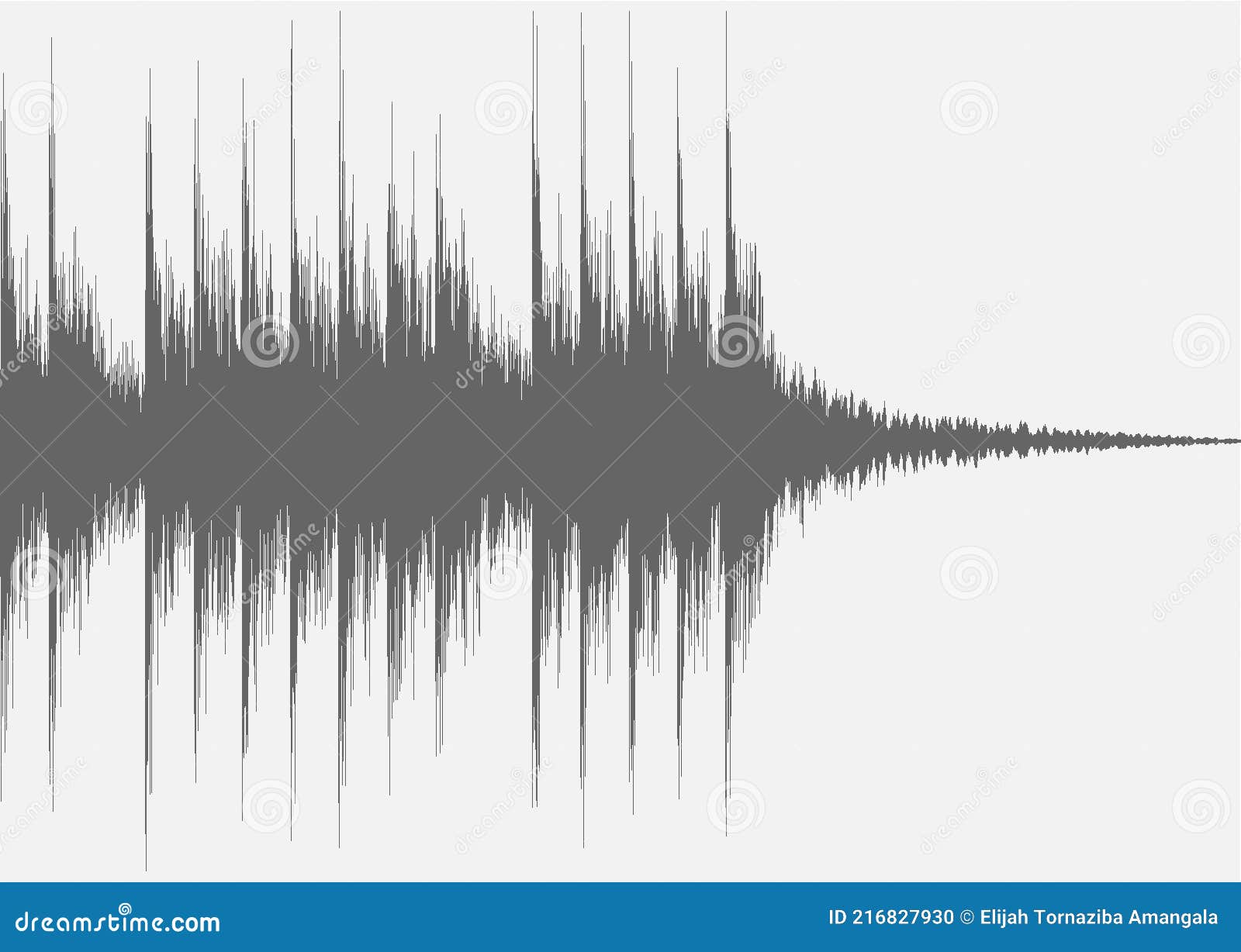 Blasting and Alarms stock music. Audio of acoustic, presentations ...