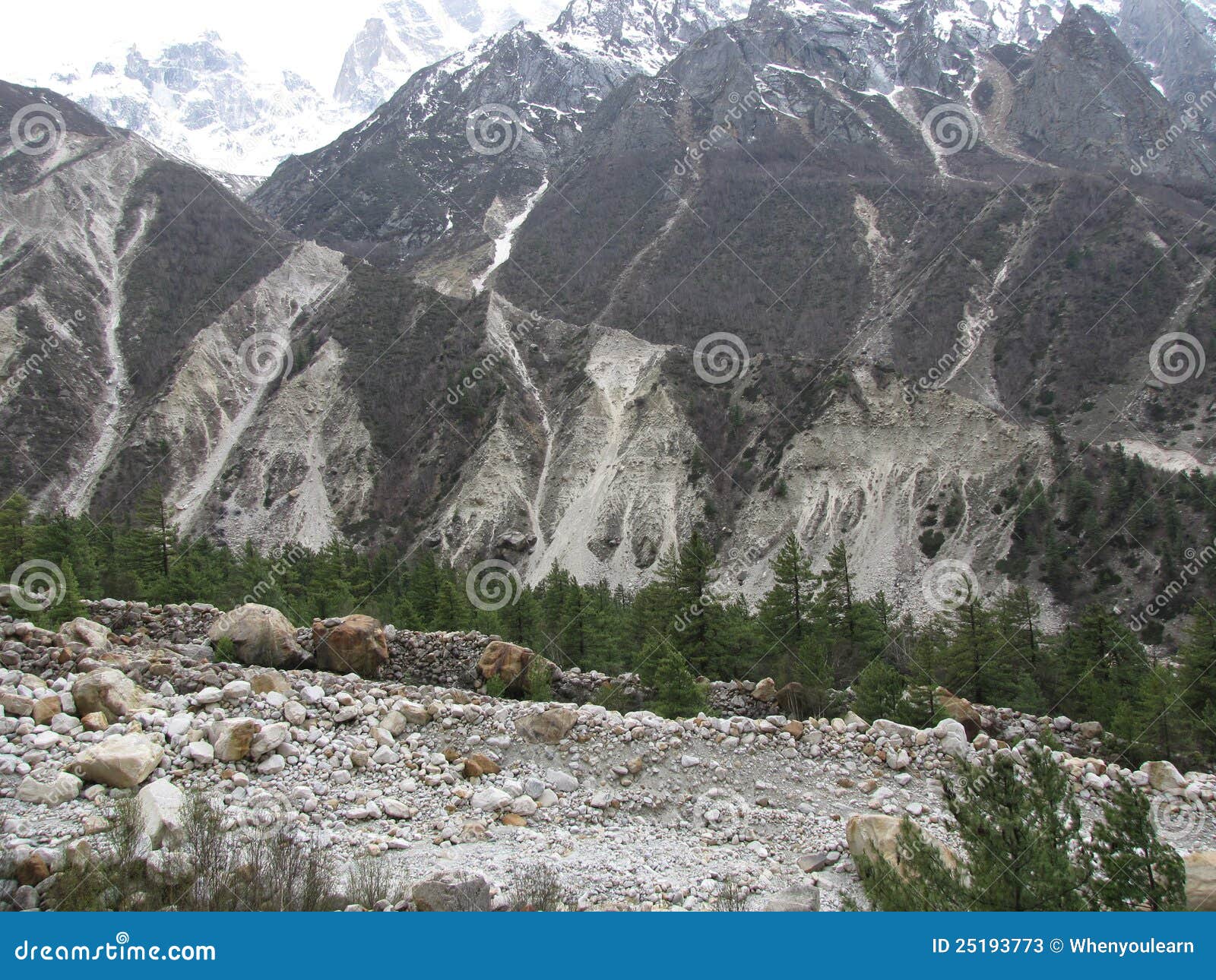 Heavy Weathering Due To Glacial Activity Stock Image - Image of peak ...