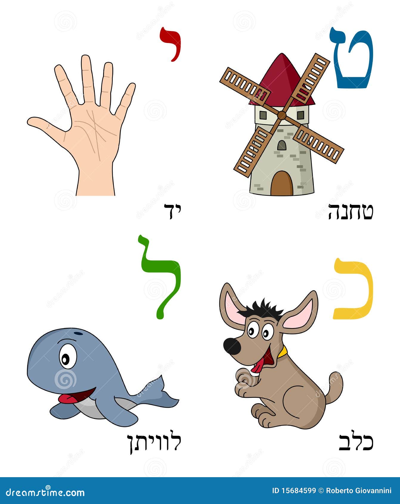 Free hebrew alphabet clipart