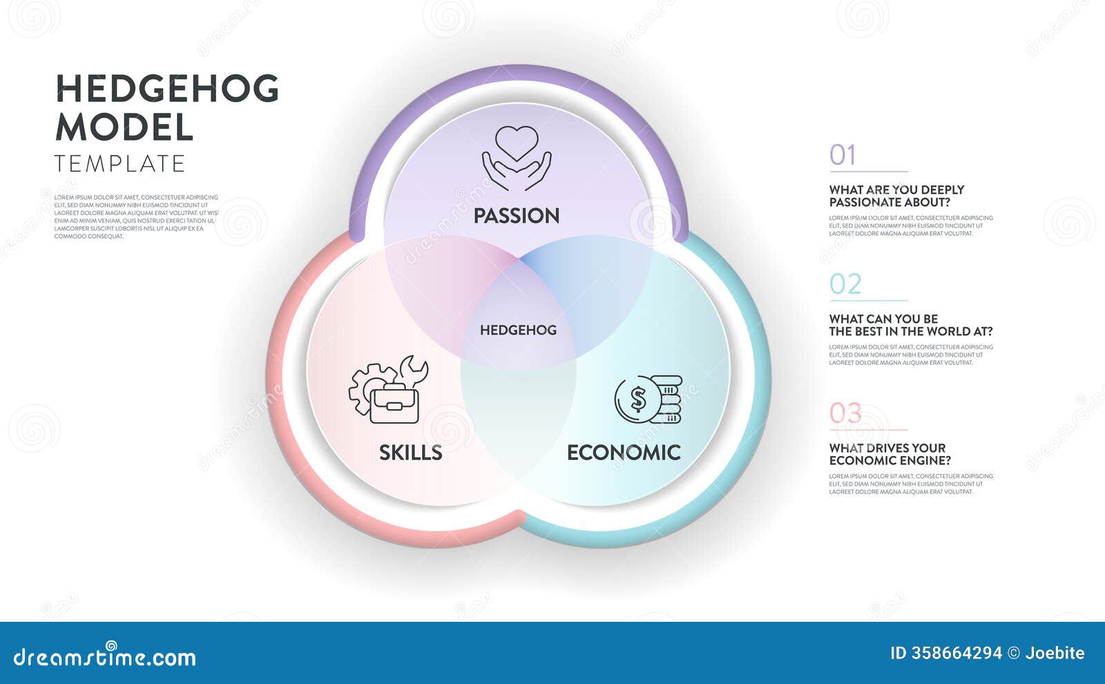 BCG Model Strategy Infographic Diagram Chart Banner Template For ...