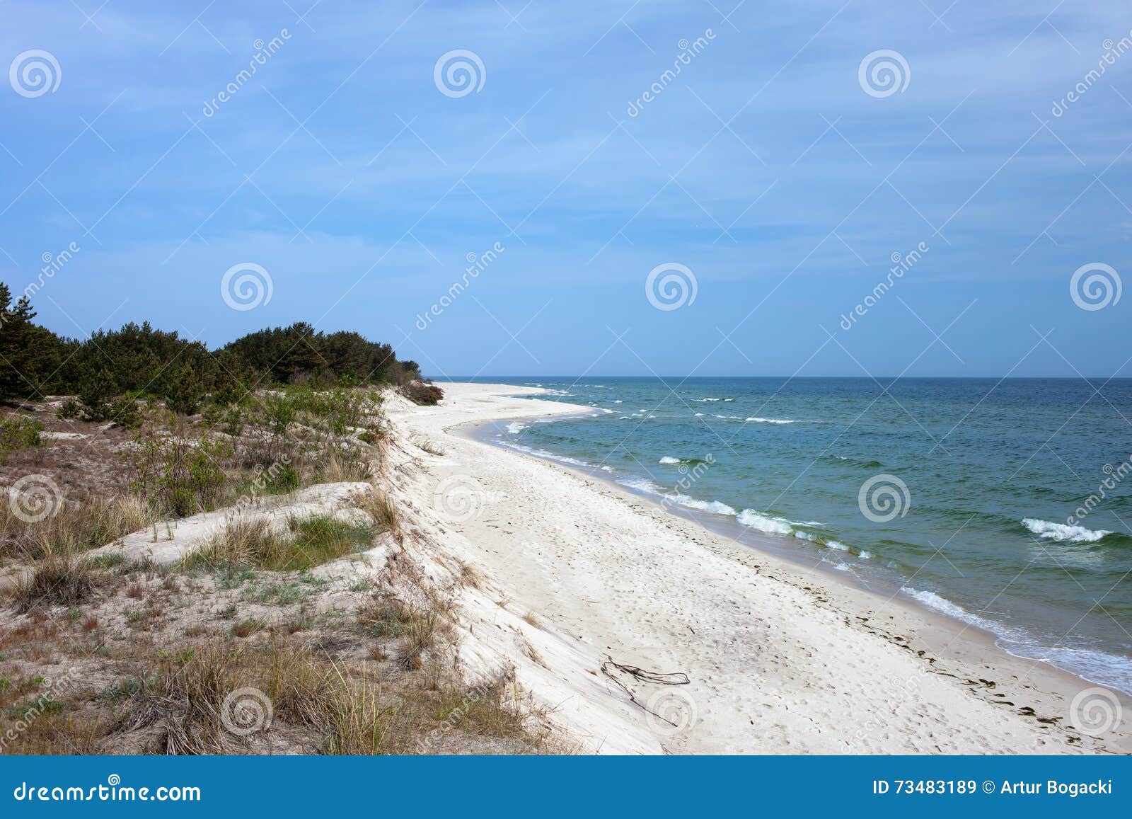 Hel-Halbinsel Und Strand in Ostsee in Polen Stockbild - Bild von ...