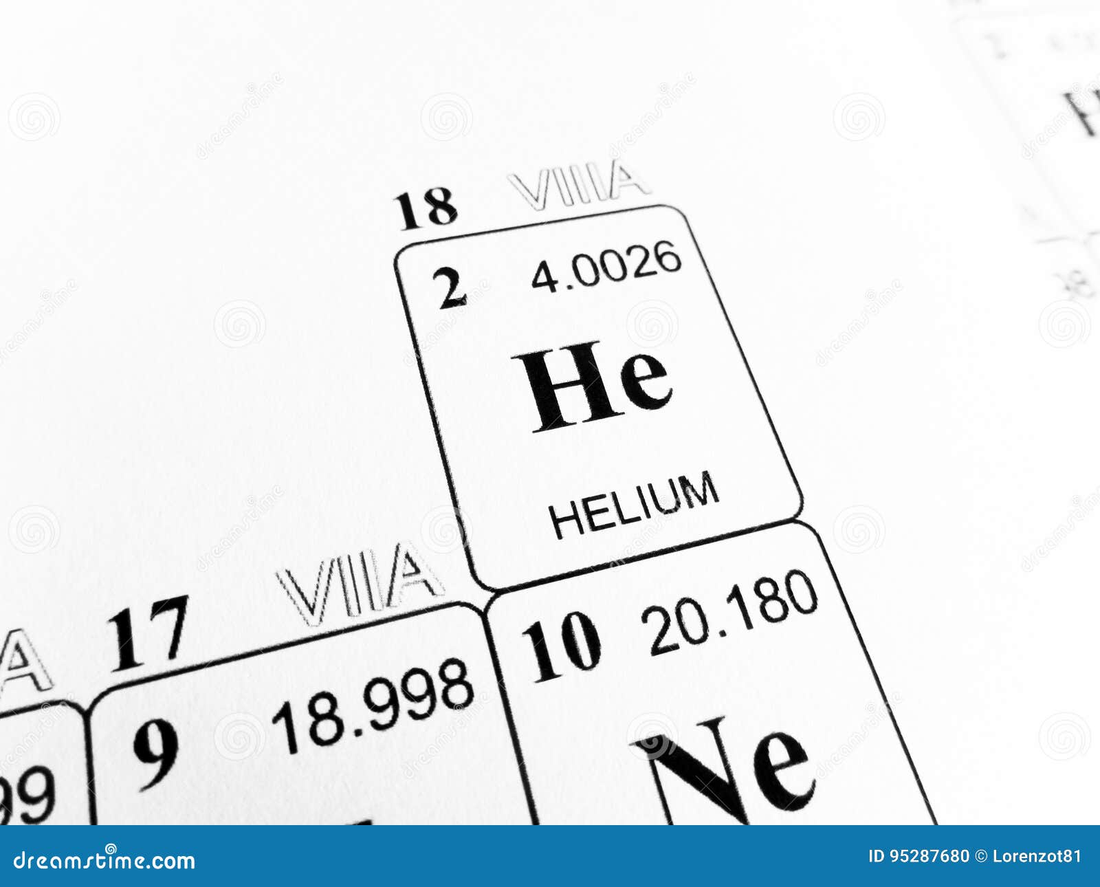 Helio En La Tabla Periódica De Los Elementos Foto de archivo - Imagen ...