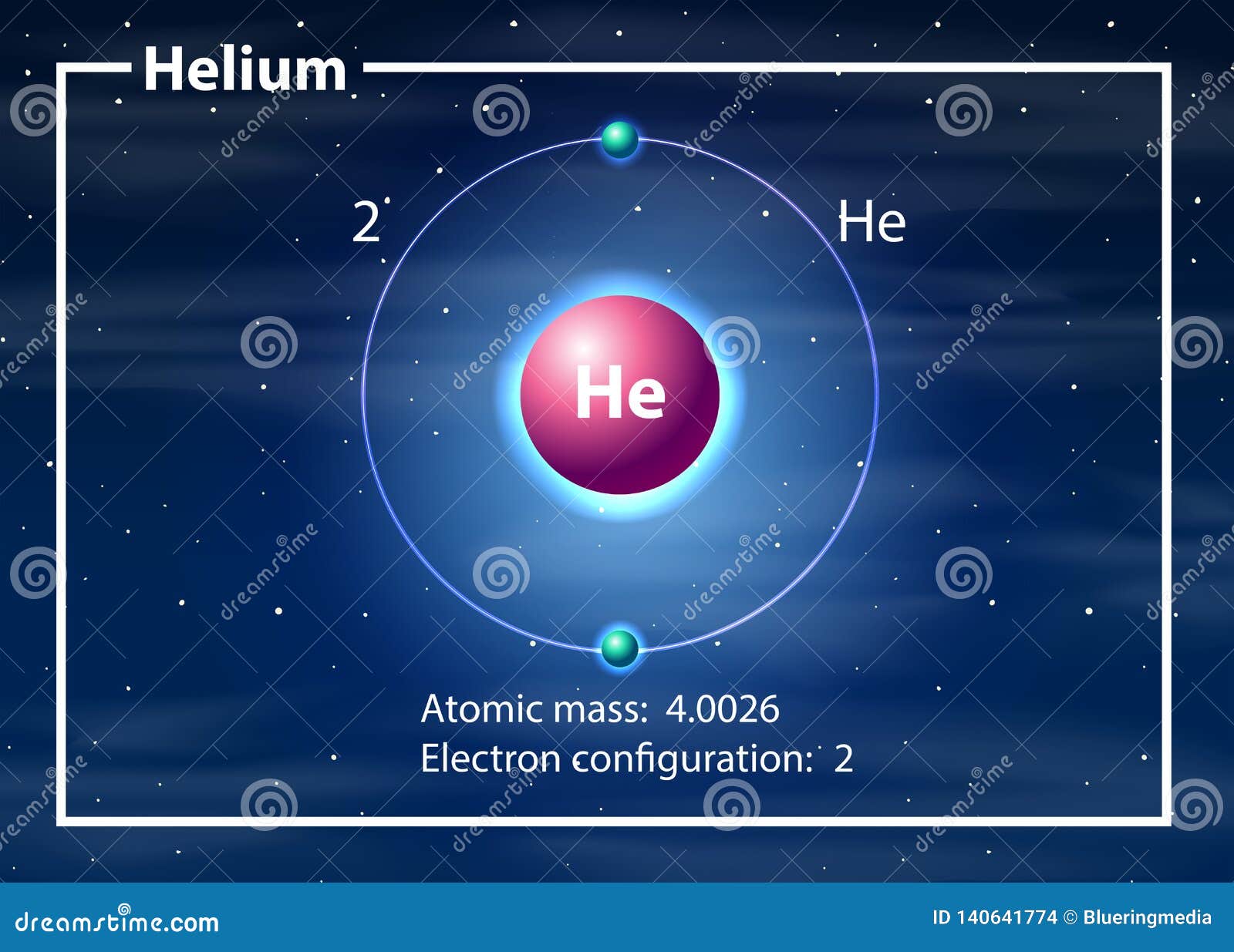 Helium Atom Diagram Concept Stock Vector - Illustration of diagram ... Helium Atom Diagram Concept Stock Vector - Illustration of diagram ...