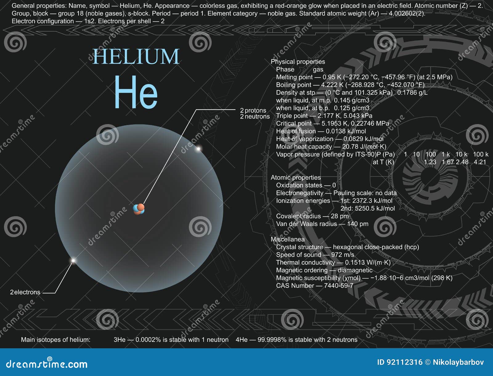 Helium atom stock vector. Illustration of sphere, physics - 92112316