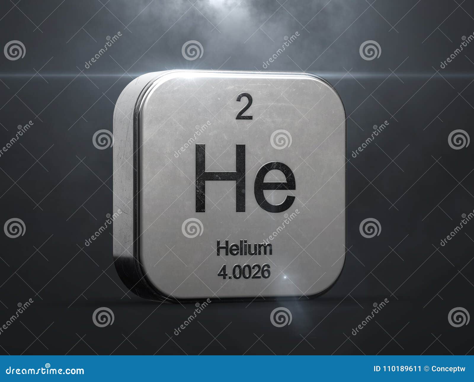 Helium Periodic Table Square