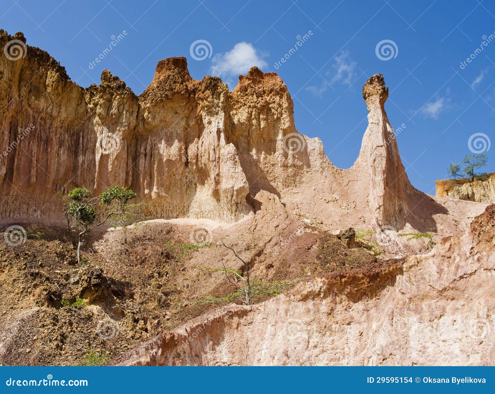 The Hell S Kitchen, Marafa Canyon, Kenya Stock Photo - Image of malindi ...