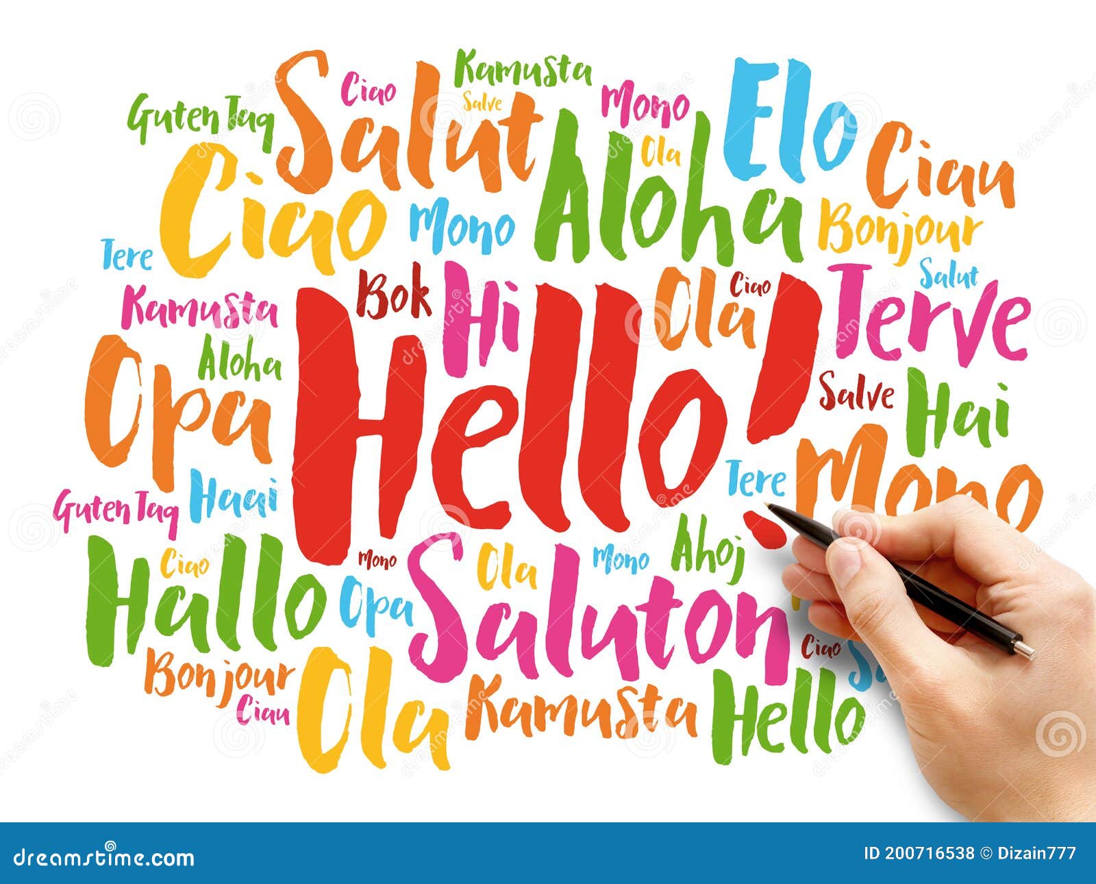 Hello Word Cloud in Different Languages Stock Illustration ...