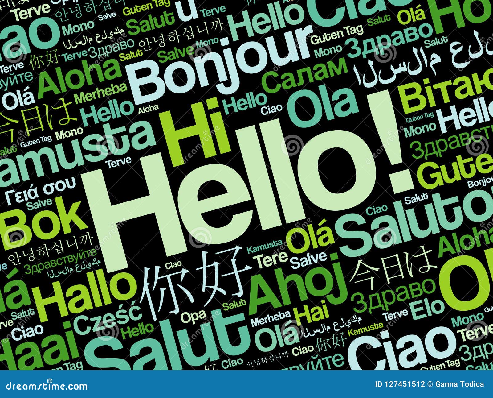 Hello Word Cloud in Different Languages Stock Illustration ...